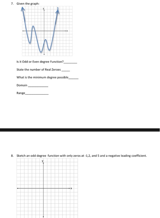 Solved 7. Given the graph: Is it Odd or Even degree | Chegg.com