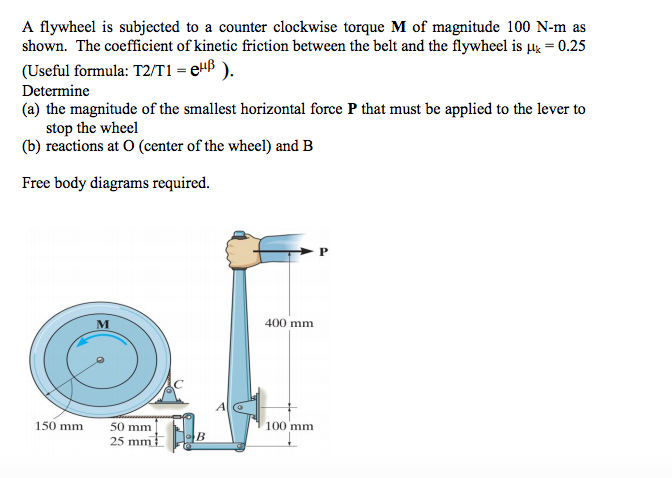 Solved A flywheel is subjected to a counter clockwise torque | Chegg.com