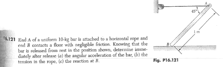 Solved In addition, if rod AB has an angular velocity ?=4 | Chegg.com
