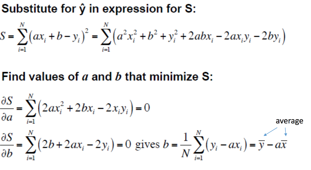 Solved Write a function [slope, R2 ] = | Chegg.com