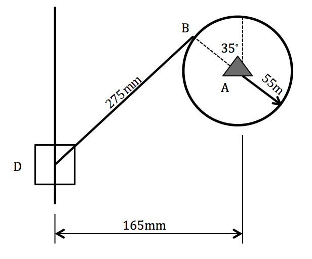 Solved The disk shown is pinned at A and has a radius of | Chegg.com