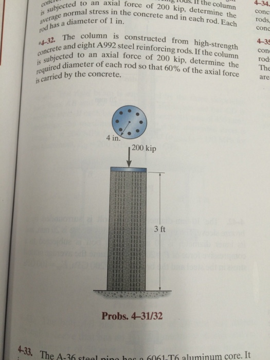 Solved The column is constructed from high-strength concrete | Chegg.com