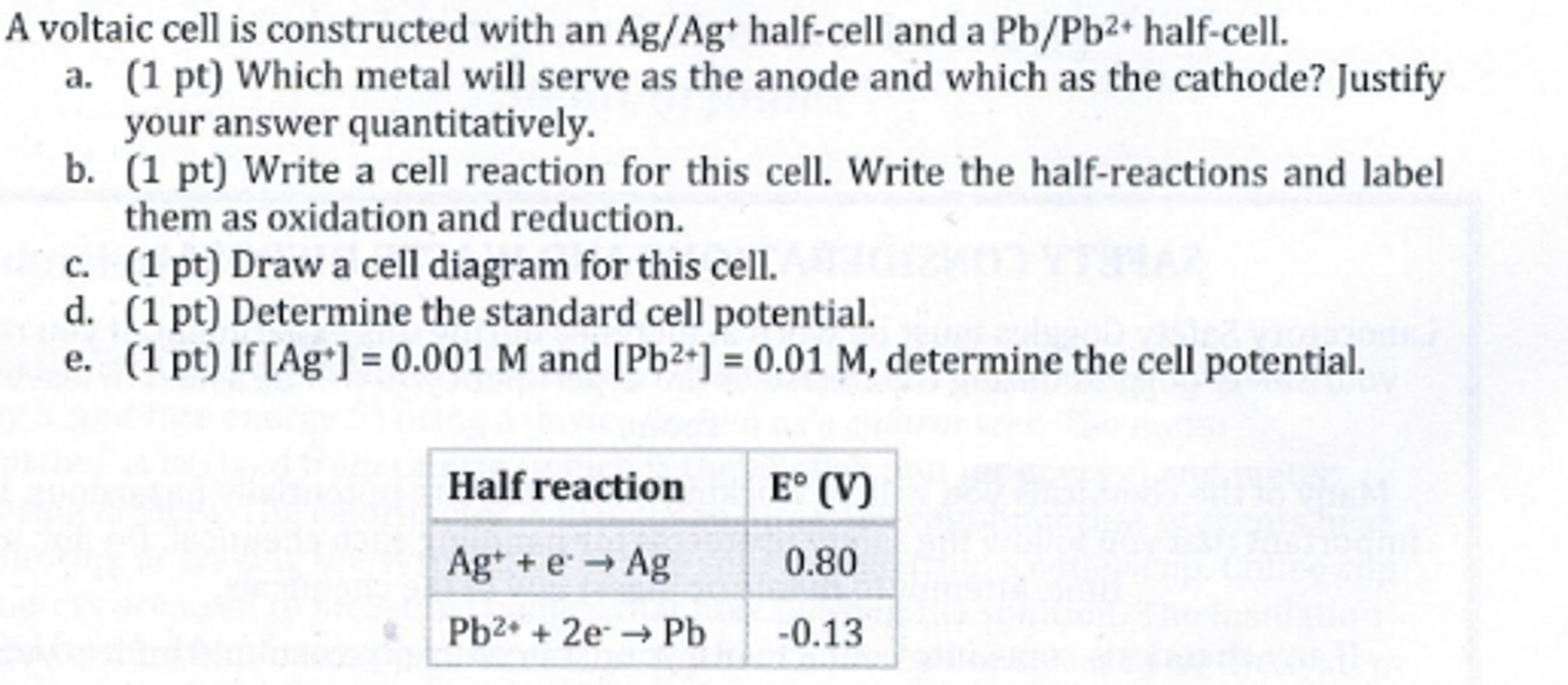 Solved A voltaic cell is constructed with an Ag/Ag^+ | Chegg.com
