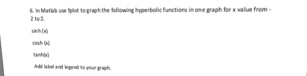 Solved In Matlab use fplot to graph the following hyperbolic | Chegg.com