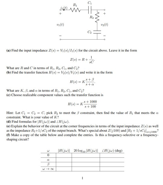 Solved Problem Find, classify, and plot (magnitude, phase) | Chegg.com