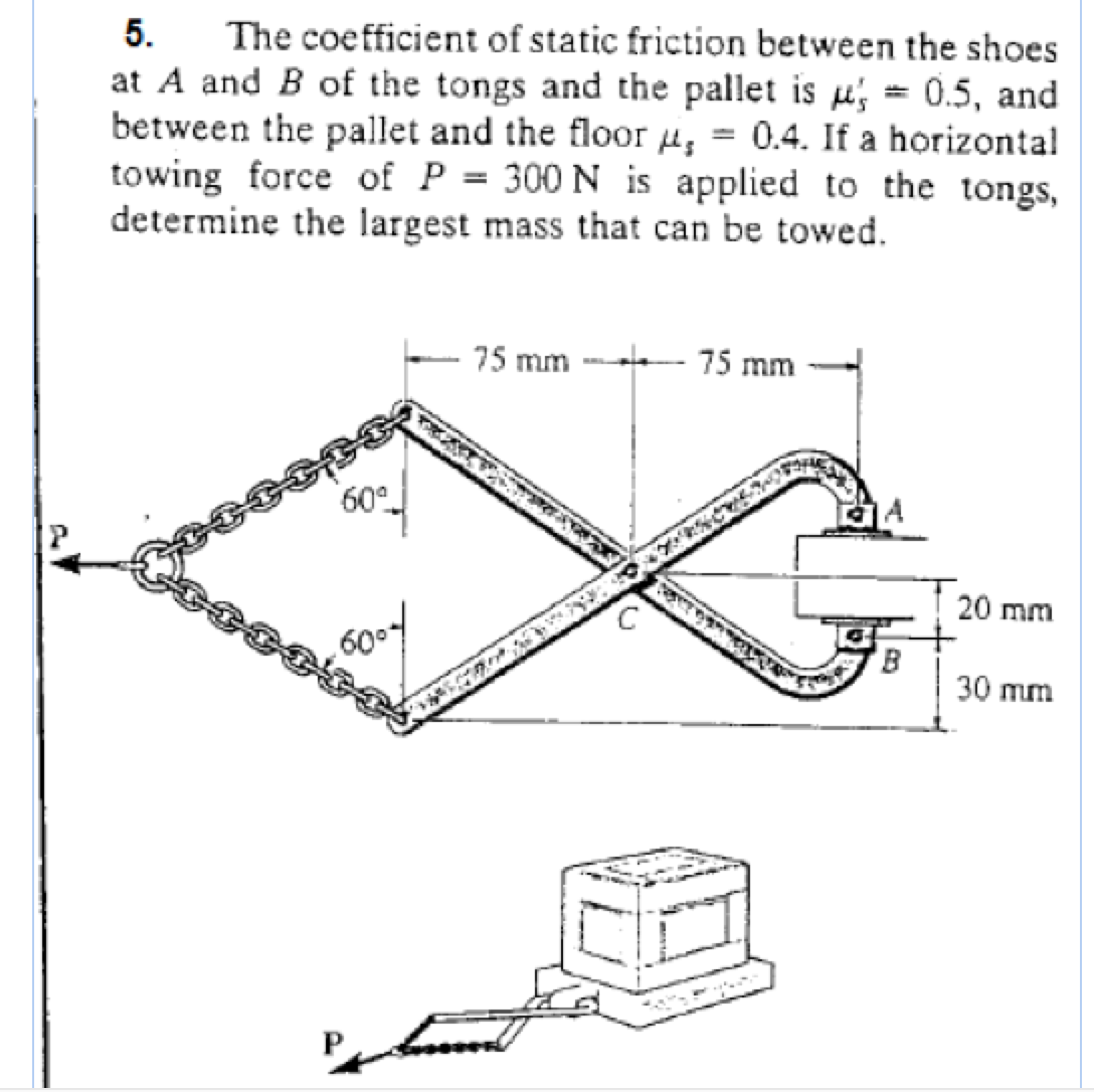Solved The Coefficient Of Static Friction Between The Shoes