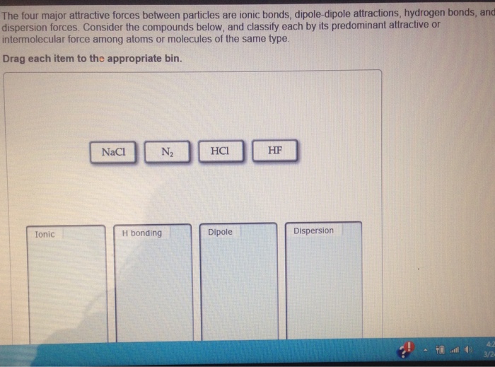 Solved The four major attractive forces between particles | Chegg.com
