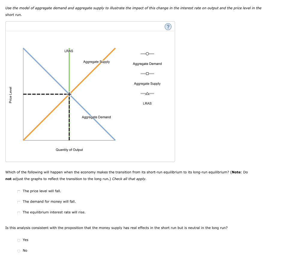 Solved Use the model of aggregate demand and aggregate | Chegg.com