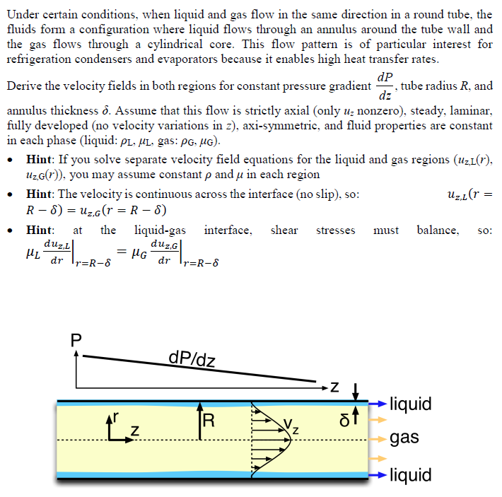 Under certain conditions, when liquid and gas flow in | Chegg.com