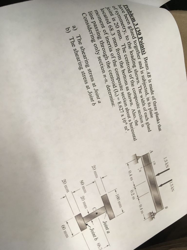 Solved blem 3 (30 Points) Beam AB is made of three planks | Chegg.com