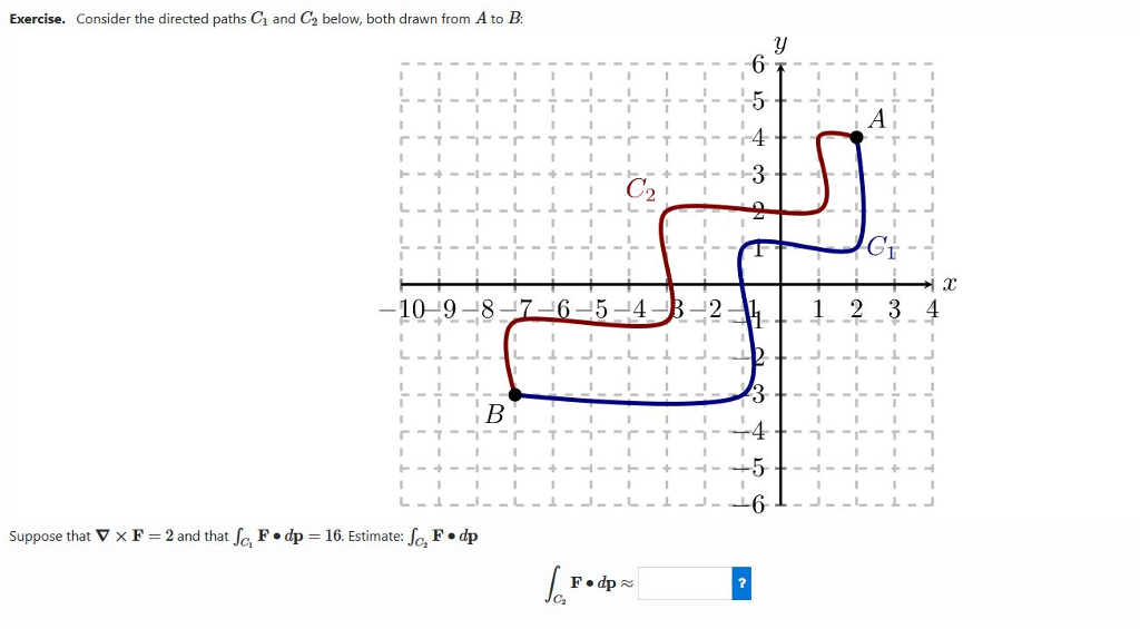 Solved Exercise. Consider the directed paths C1 and C2 | Chegg.com
