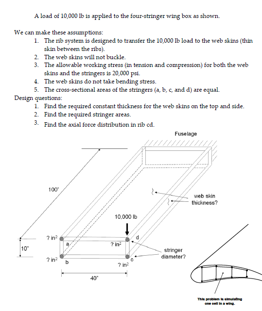 Solved A load of 10,000 lb is applied to the four-stringer | Chegg.com