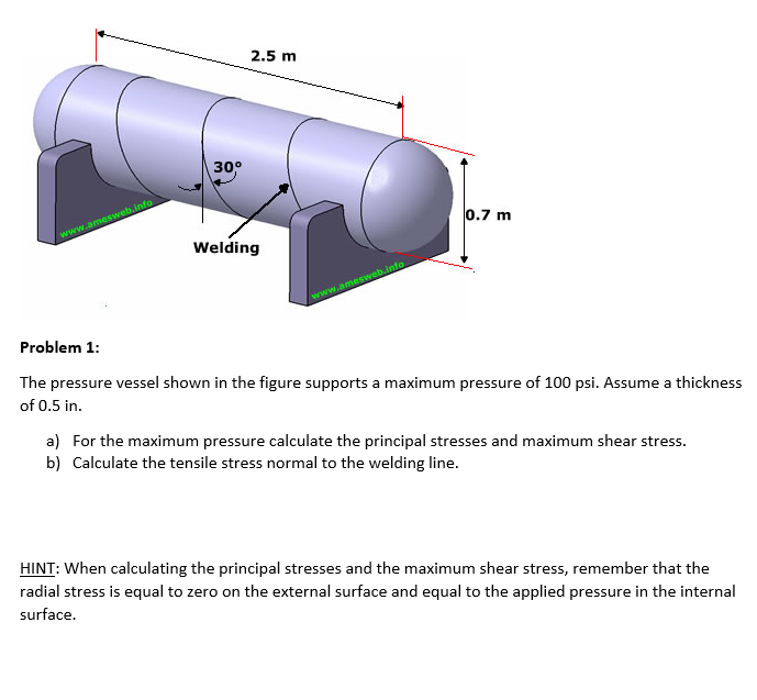 Solved The pressure vessel shown in the figure supports a | Chegg.com
