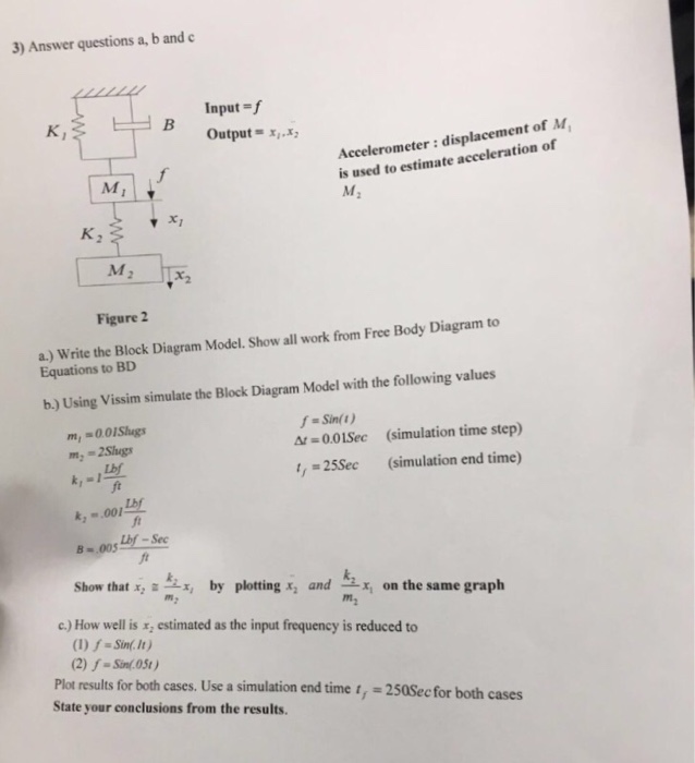 Answer questions a, b and c Input = f Output = x_1, | Chegg.com