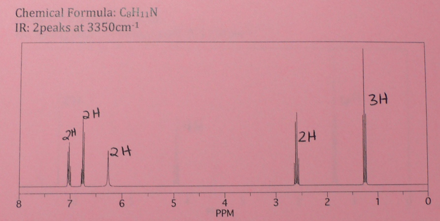 Solved Structure for C8H11N Chemical Formula: C8H11N | Chegg.com