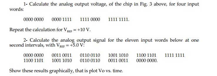 Solved Calculate the analog output voltage, of the chip in | Chegg.com