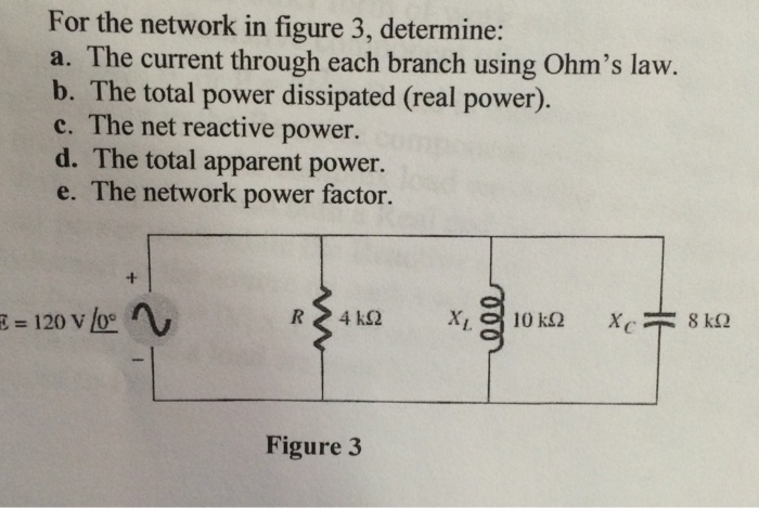 Solved For the network in figure 3, determine: a. The | Chegg.com