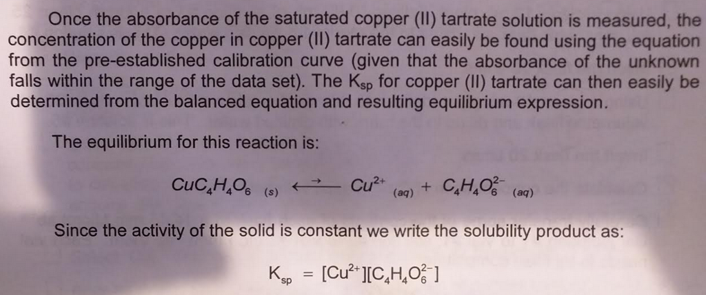 This lab is about determining the Ksp for the | Chegg.com