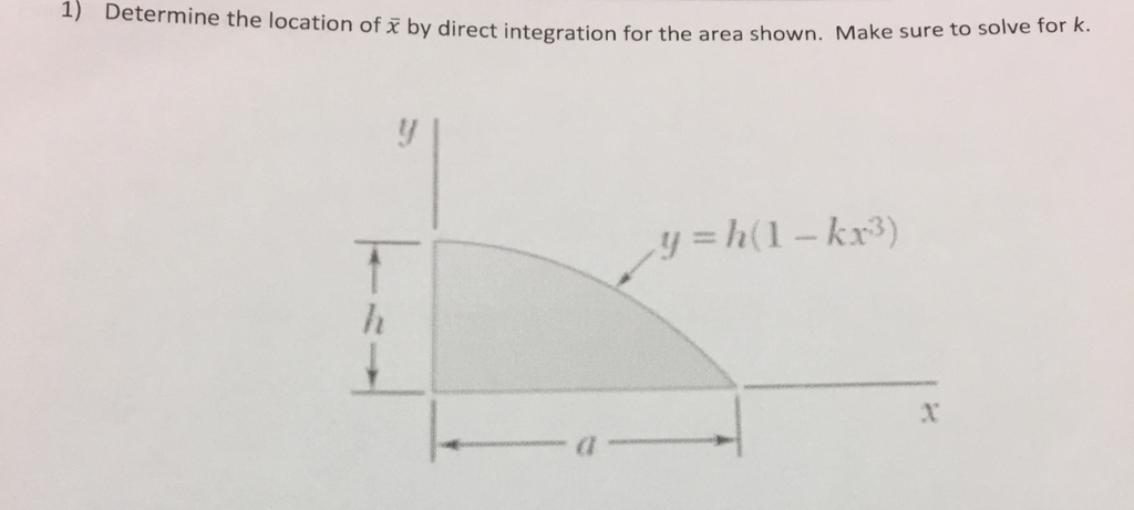 Solved 1) Determine the location of by direct integration | Chegg.com