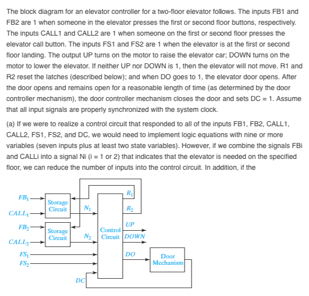 Solved The block diagram for an elevator controller for a | Chegg.com