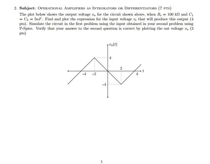 Find the expression for v0 in terms of vi for the | Chegg.com
