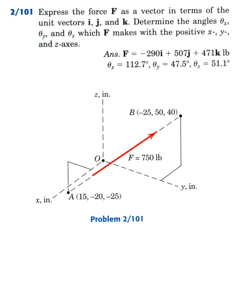 Solved 2/101 Express the force F as a vector in terms of the | Chegg.com