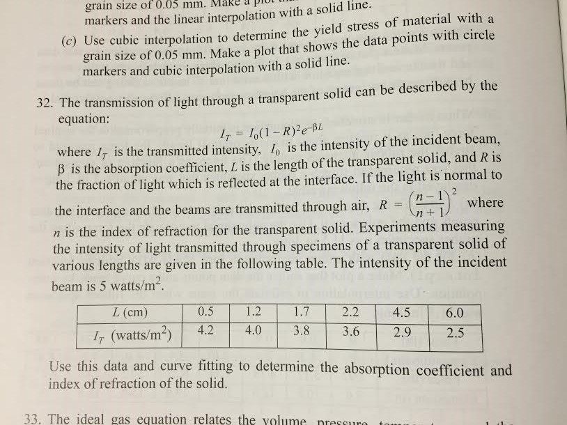 Solved Use cubic interpolation to determine the yield stress | Chegg.com