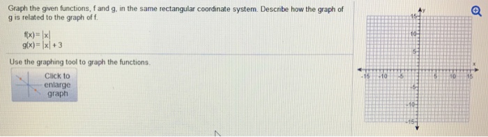 Solved Graph The Given Functions F And G In The Same