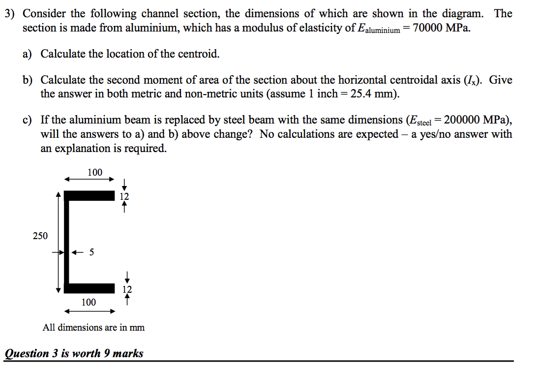 Solved Consider the following channel section, the | Chegg.com