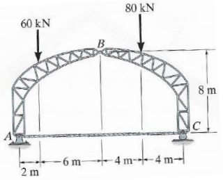 Solved 5-34: The tied three hinged truss arch is subjected | Chegg.com