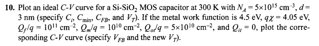 10. Plot an ideal C-V curve for a Si-SiO2 MOS | Chegg.com