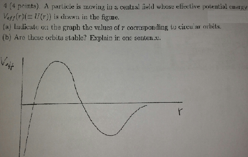 Solved A particle is moving in a central field whose | Chegg.com