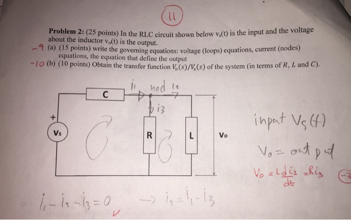 Solved System dynamics,in RLC circuit write voltage current | Chegg.com