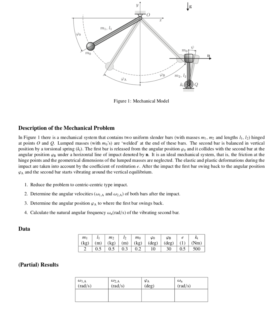 Solved m1, 1 mo PA Figure 1: Mechanical Model Description of | Chegg.com