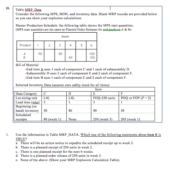 Solved Consider the following MPS, BOM, and inventory data. | Chegg.com