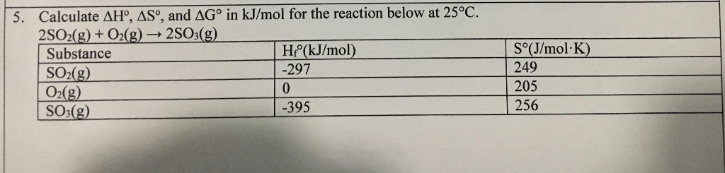 Solved Calculate Delta H^degree, Delta S^degree, and Delta | Chegg.com
