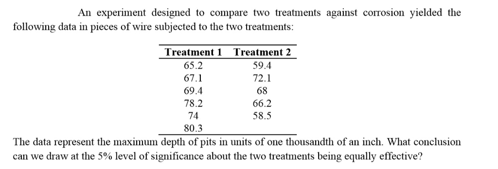 Solved An experiment designed to compare two treatments | Chegg.com