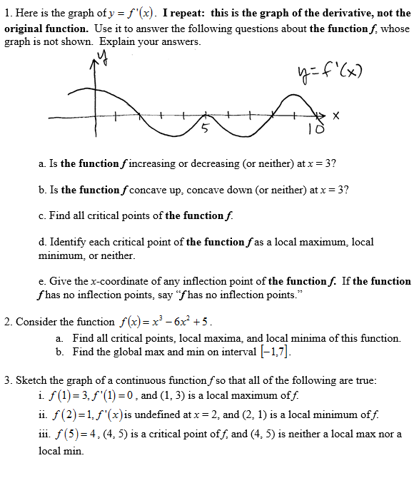 Solved 1. Here is the graph of. I repeat: this is the | Chegg.com