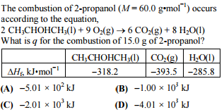 Solved: The Combustion Of 2-propanol (M = 60.0 G * Mol -1)... | Chegg.com