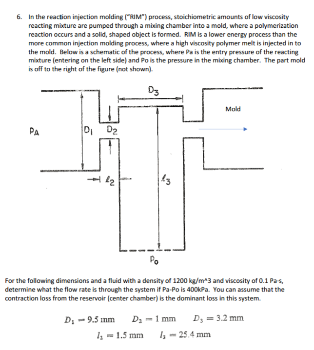 Solved In the reaction injection molding ("RIM") process, | Chegg.com