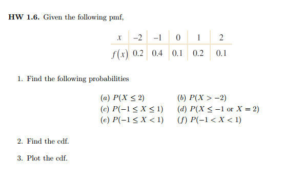 Solved Hw 1 6 Given The Following Pmf 1 Find The