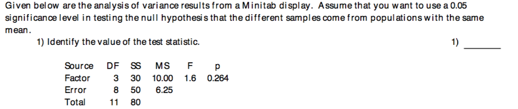 Solved Given bel ow are the analysis of variance results | Chegg.com