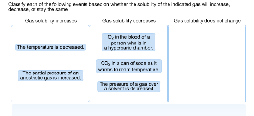Solved Classify each of the following events based on | Chegg.com