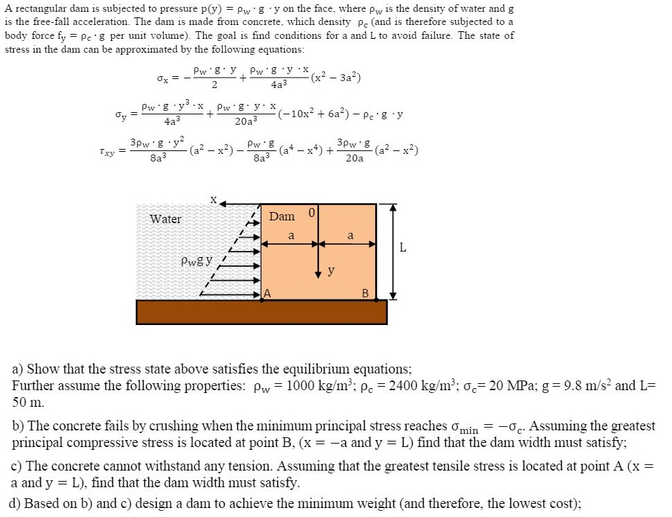 A rectangular dam is subjected to pressure p(y) on | Chegg.com