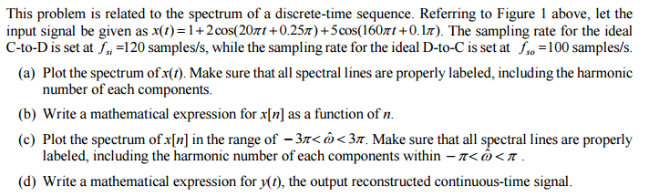 Solved Figure 1 depicts a system with ideal C-to-D and D-to- | Chegg.com
