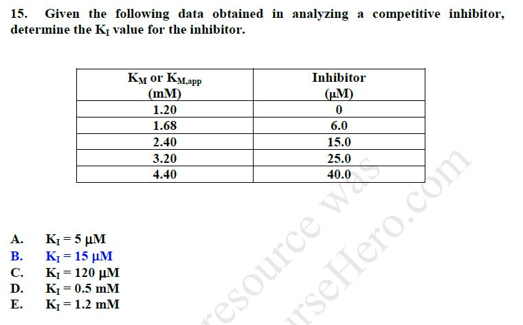 Solved 15. Given the following data obtained in analyzing a | Chegg.com Solved 15. Given the following data obtained in analyzing a | Chegg.com