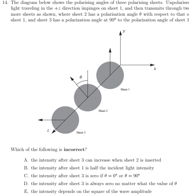 Solved 14. The diagram below shows the polarising angles of | Chegg.com