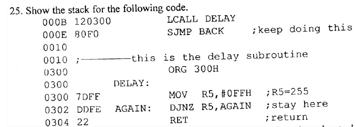 Solved 25. Show the stack for the following code. LCALL | Chegg.com