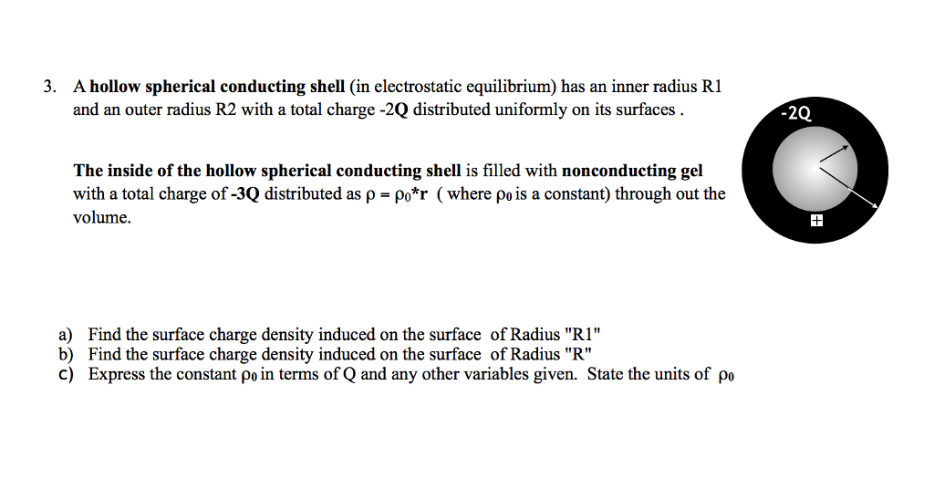 Solved A hollow spherical conducting shell (in electrostatic | Chegg.com