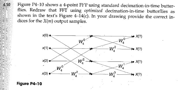 Solved 410 Figure P4 10 shows a 4point FFT using standard | Chegg.com